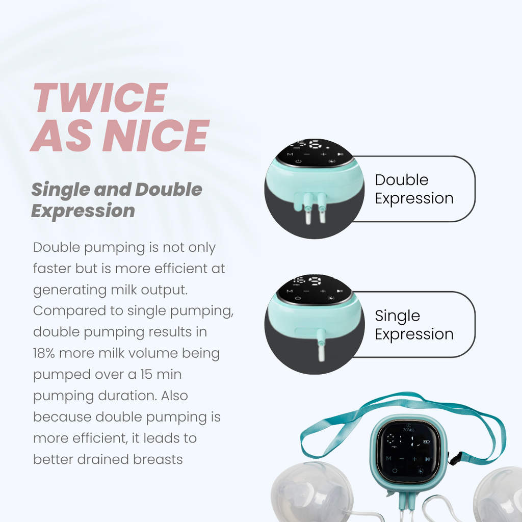 Zomee Z2 Double Electric Breast Pump | Zomee